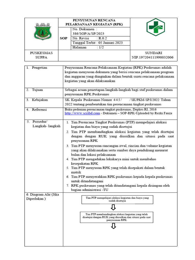 Sop Penyusunan RPK | PDF