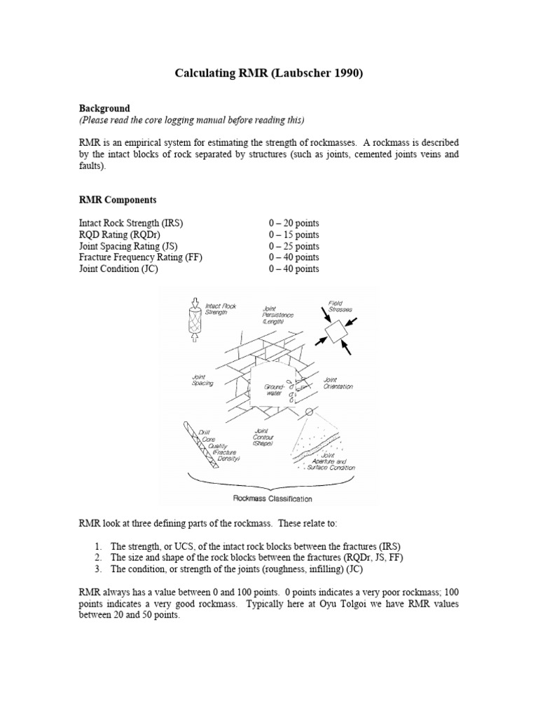 Calculating RMR | PDF | Frequency | Angle