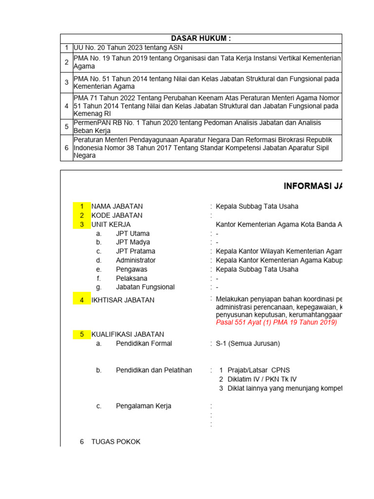 Form Anjab Abk Permenpan 1 2020 Kepala Seksi | PDF | Karier & Perkembangan