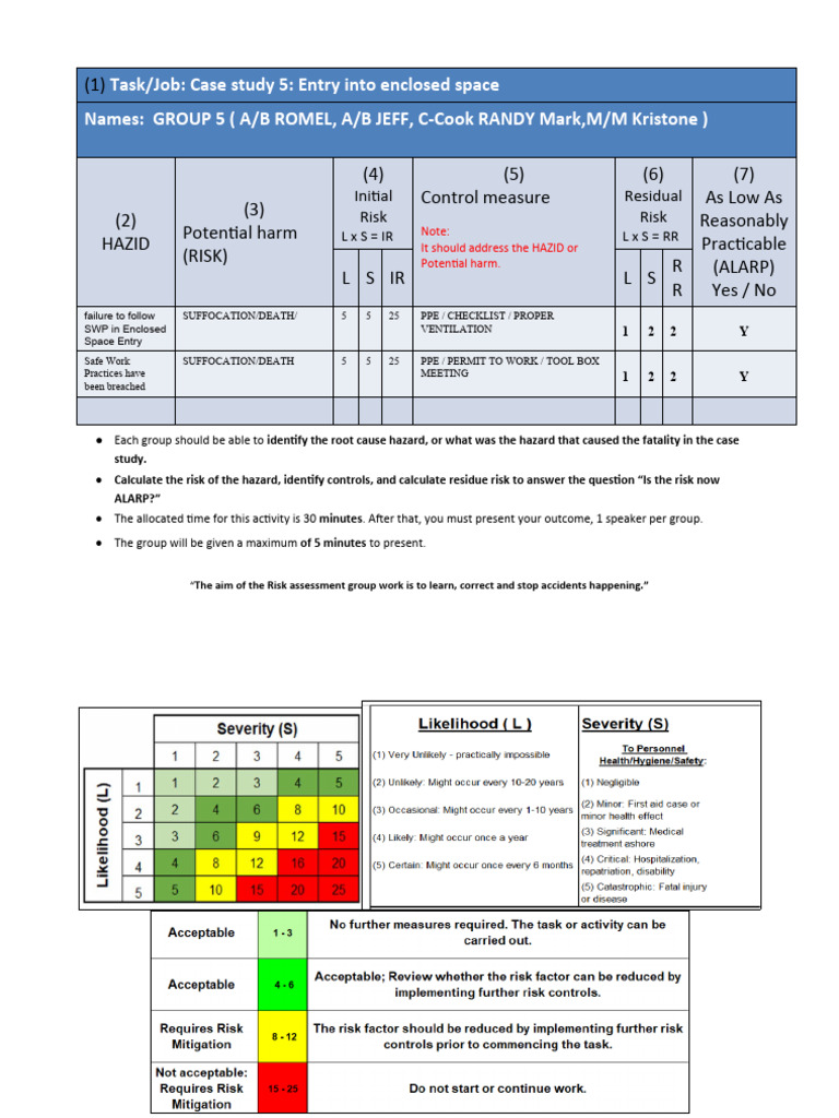 Risk Assessment Form Master File | PDF