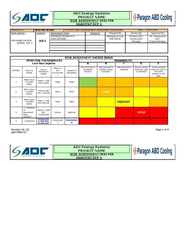Risk Assessment for DCP 3 Mobilization | PDF | Personal Protective ...