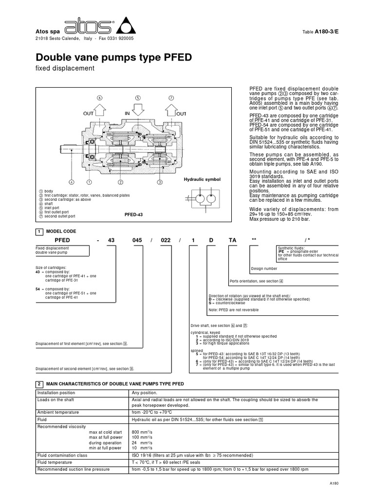 Double Vane Pumps Type PFED: Fixed Displacement | PDF | Horsepower | Pump