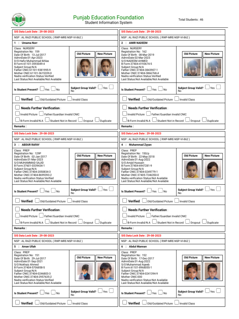 SIS Booklet | PDF | Databases | Government