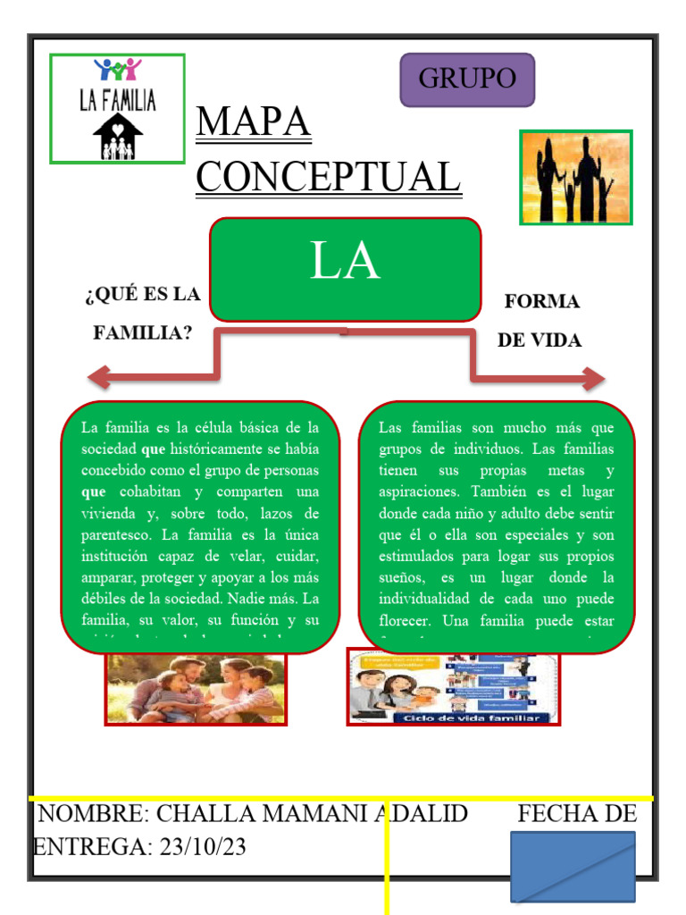 Mapa Conceptual | PDF | Familia | Pecado
