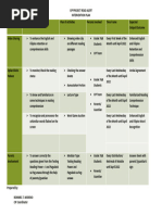 Location Code Deped Quezon | PDF