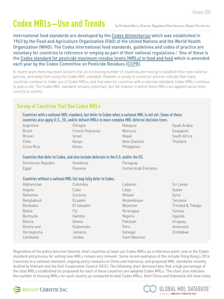 Codex MRLs: Global Trends and Usage | PDF