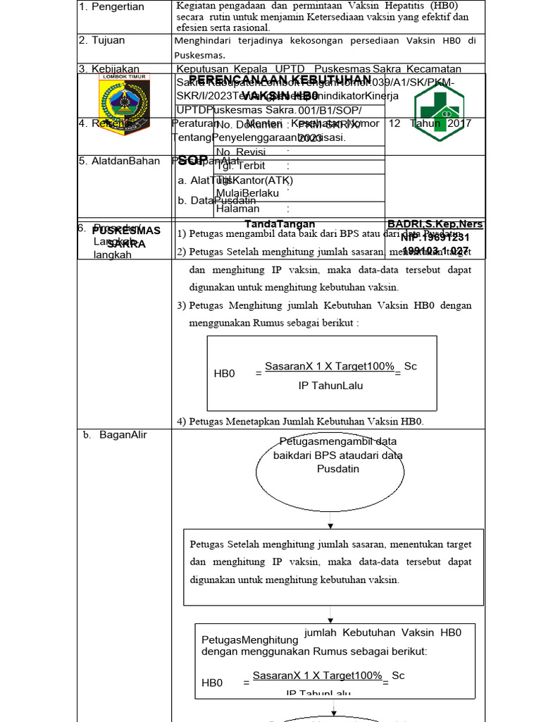 SOP Vaksin HB0 Puskesmas Sakra | PDF