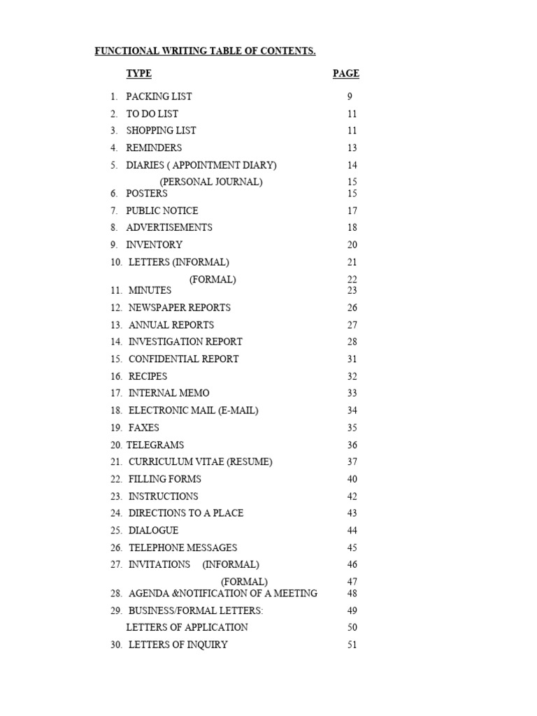 Good Functional Writing Notes | Download Free PDF | Essays | Advertising
