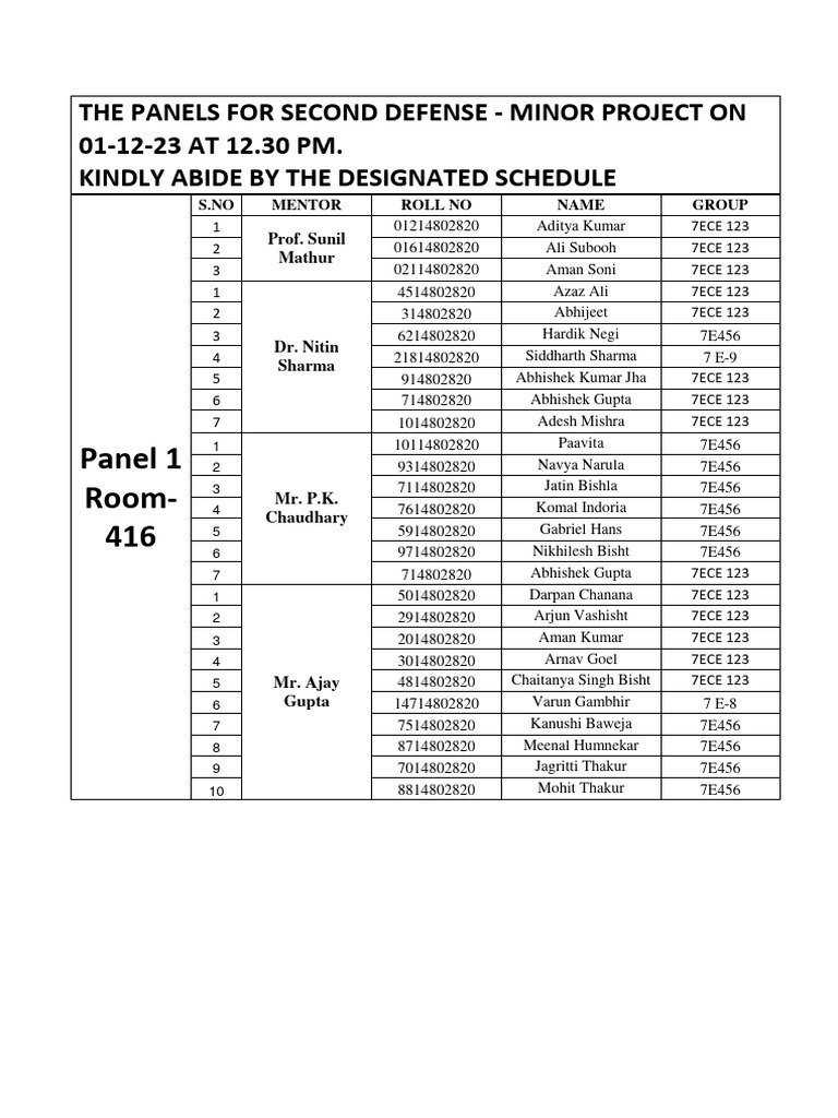 Panel List-Second Defence-1stdecember23-Students | PDF