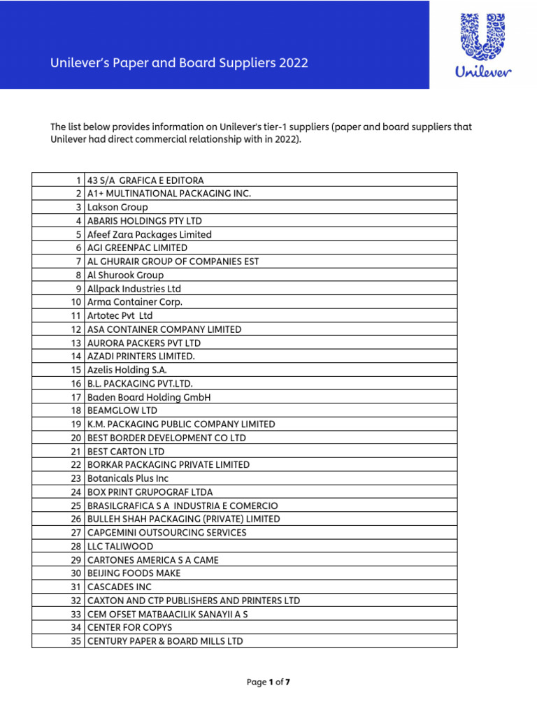 Unilever's 2022 Paper and Board Suppliers | PDF | Business Economics ...