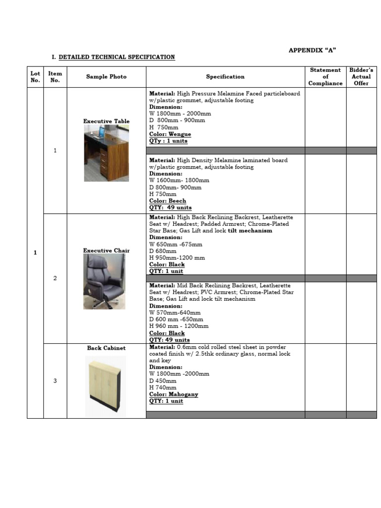 APPENDIX A Detailed Technical Specifications | PDF | Chair | Lamination