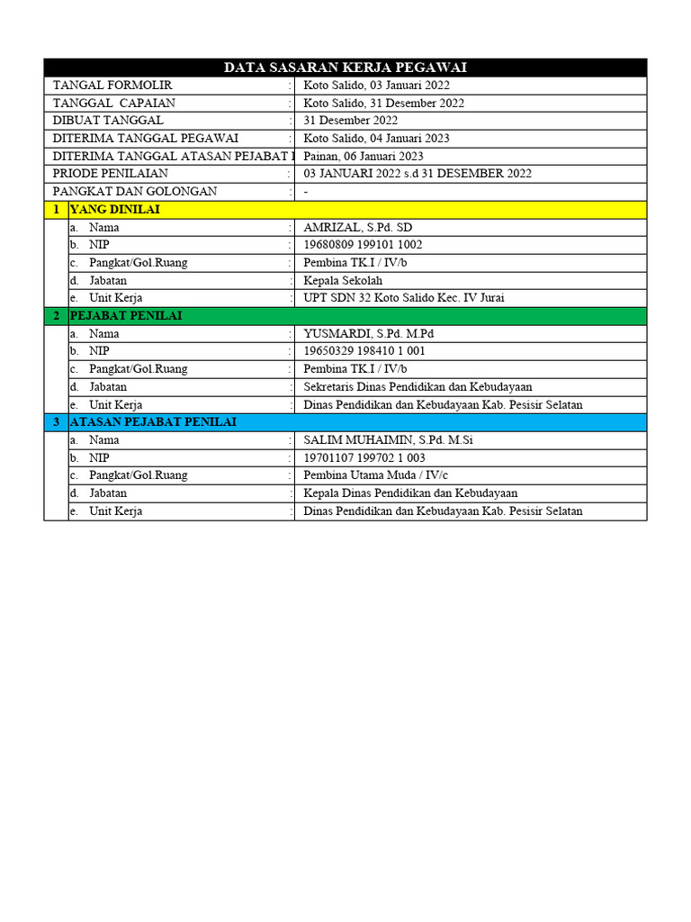 CONTOH SKP KEPSEK - XLSX Oc Oc | PDF