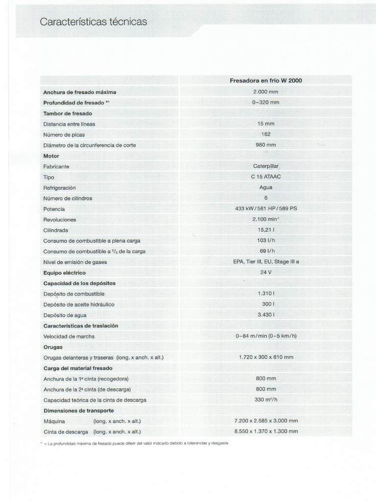 Caracteristicas Tecnicas W-2000 | PDF