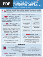Pelatihan APU, PPT, dan PPPSPM 2023 | PDF