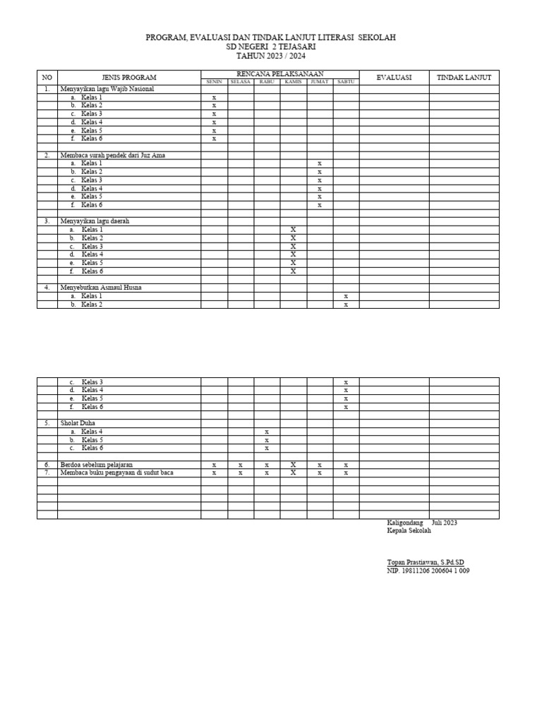 Program Literasi Sekolah | PDF