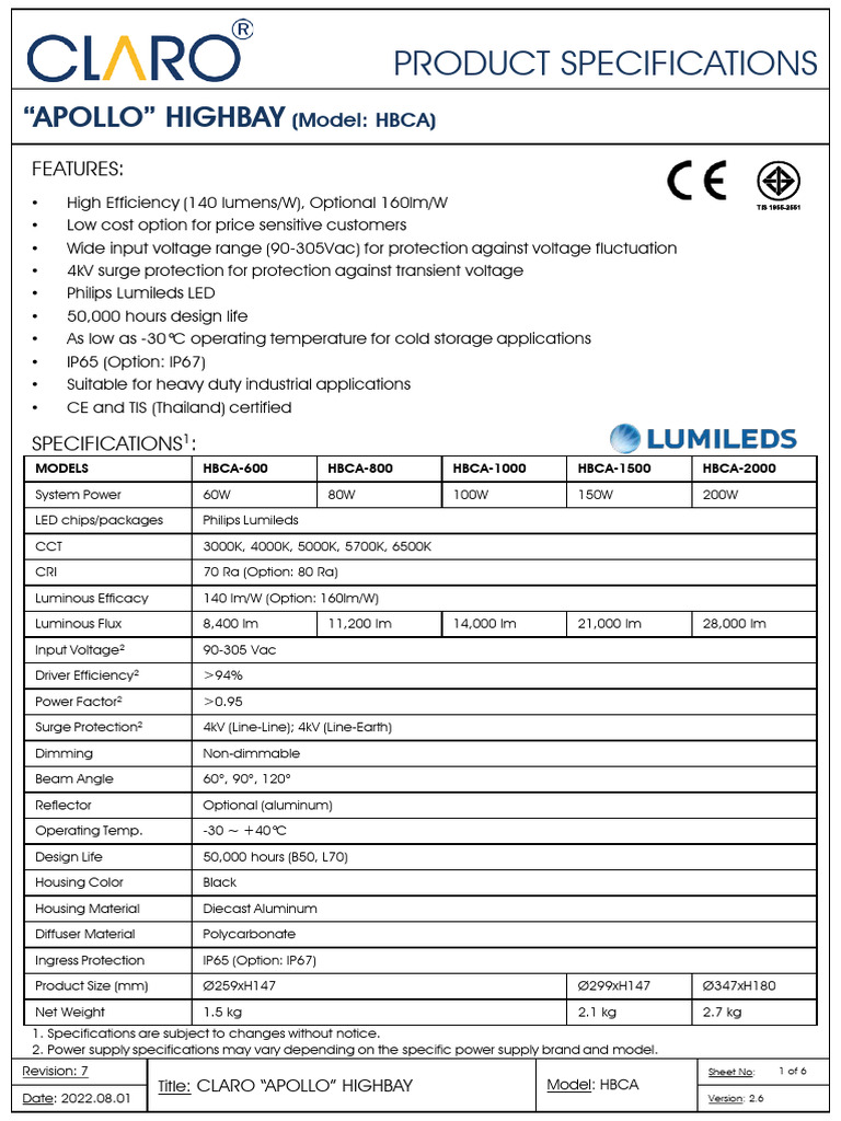 CLARO APOLLO Highbay Specifications v2.6 | PDF | Electrical Engineering | Manufactured Goods