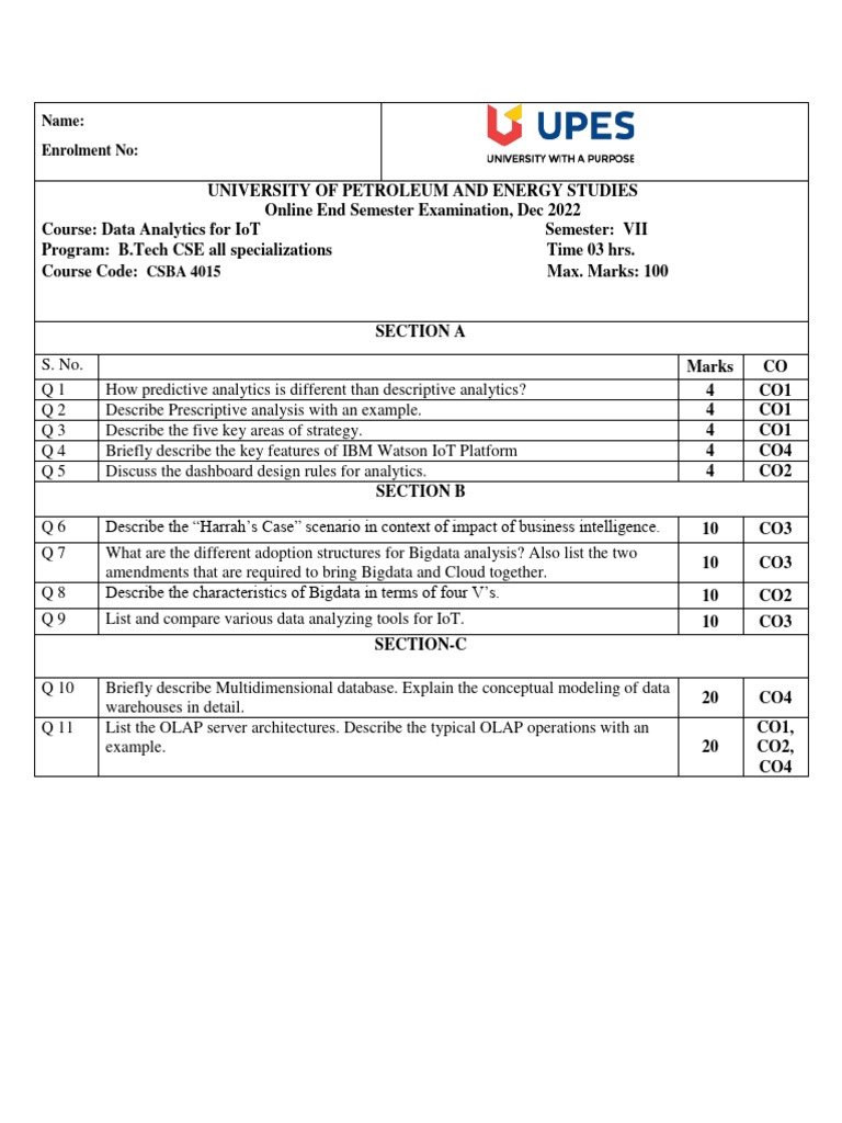 Set-2 - ESE - Dec22 - B TECH (CSE+AI&ML) - VII - CSBA4015P - Data Analytics For IOT | PDF