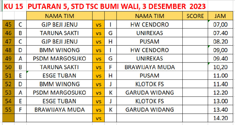 U15 Putaran Terakhir | PDF