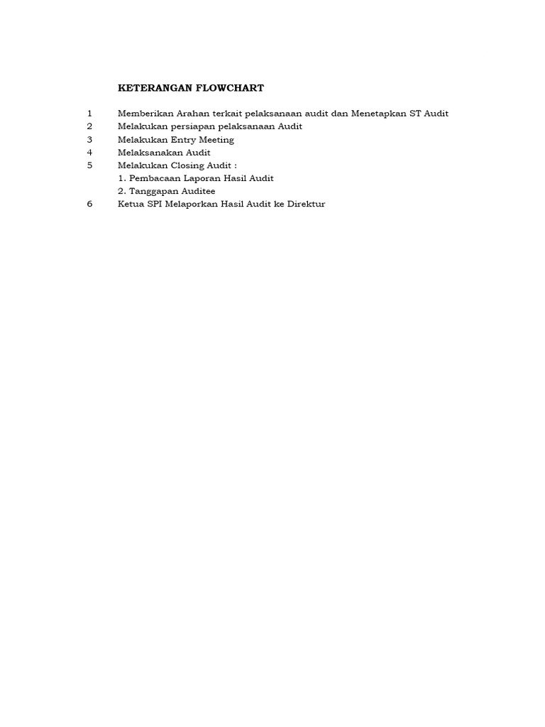 Prosedur Audit dan Reviu SPI Poltekbang | PDF