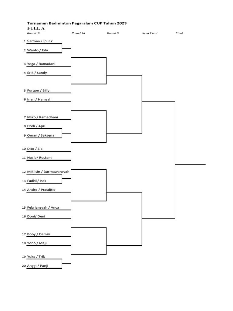 Bagan Turnamen Badminton Pagaralam 2023 | PDF | Art