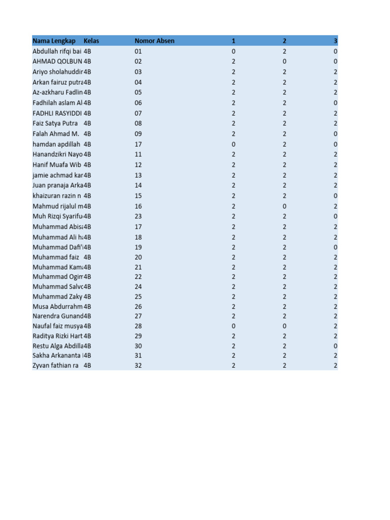 Bjawa 4b | PDF | Mahabharata | Vaishnava Texts