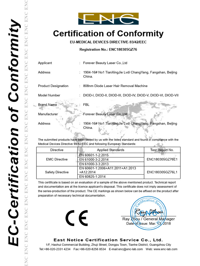 Forever 808 CE Certificate | PDF