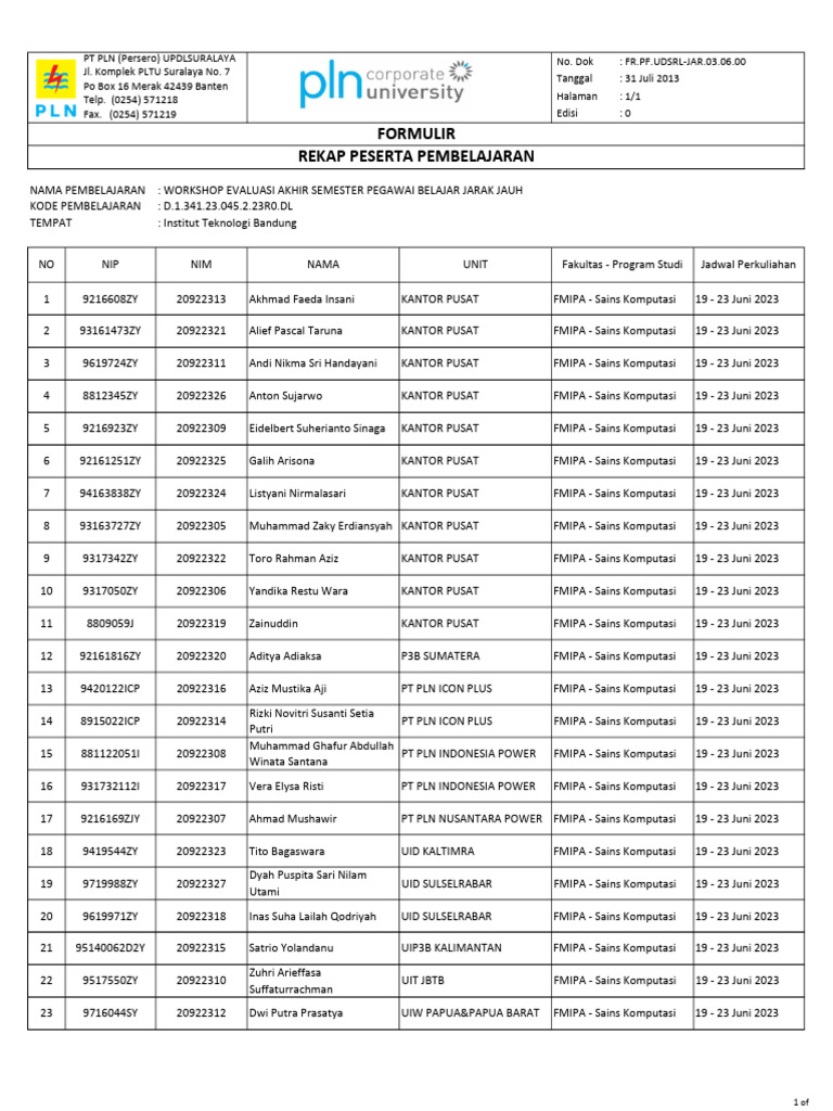 Lampiran Undangan WS PJJ PLN ITB | PDF