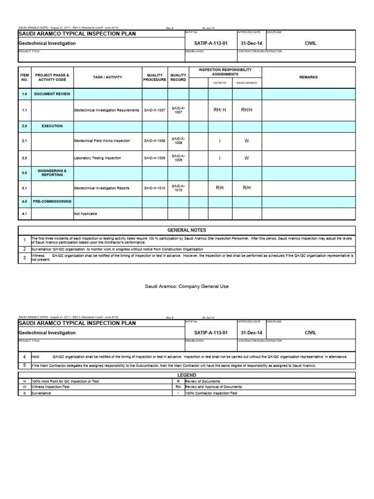 Saudi Aramco Geotechnical Inspection Plan | PDF | Quality Assurance ...