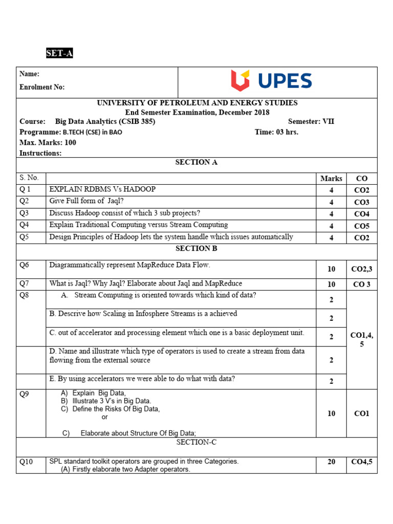 6-& 11 M - Big Data Analytics-VII Set1 BAO-Set 2 ECOM RA | PDF | Apache ... 6-& 11 M - Big Data Analytics-VII Set1 BAO-Set 2 ECOM RA | PDF | Apache ...