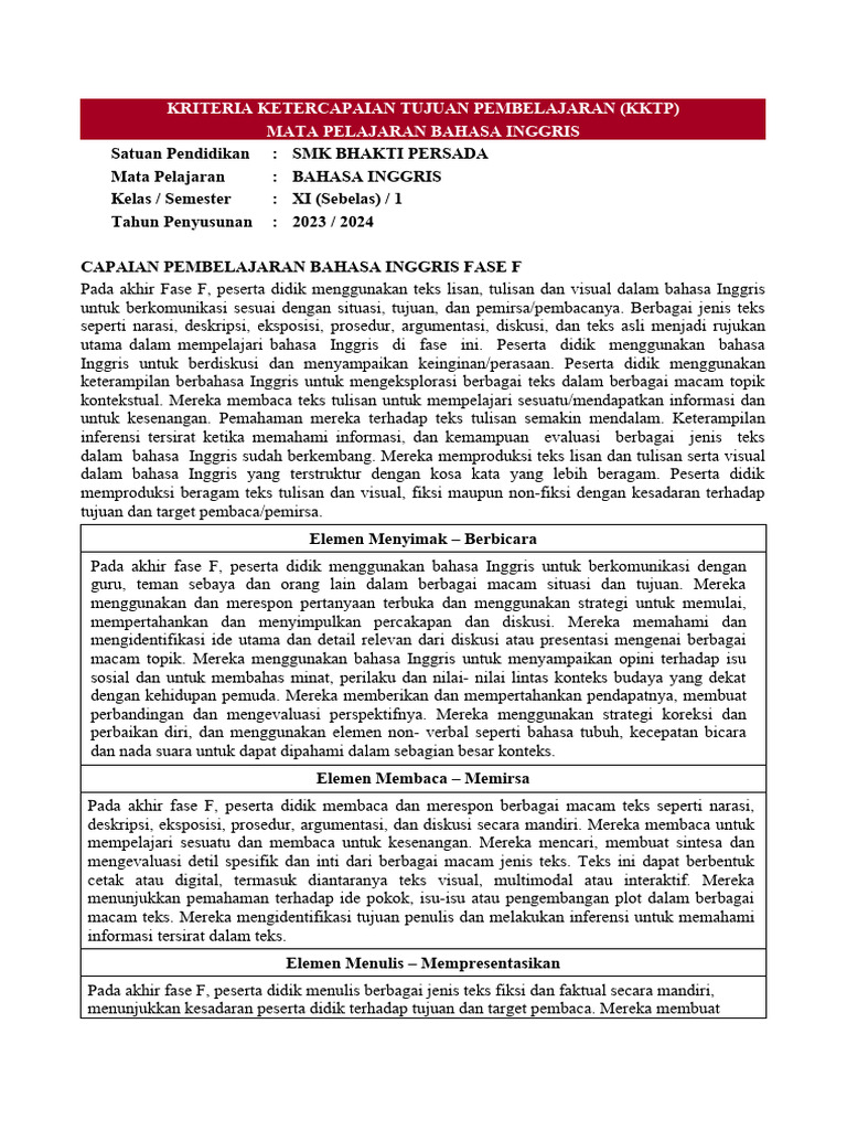 KKTP - Bahasa Inggris 11 | PDF