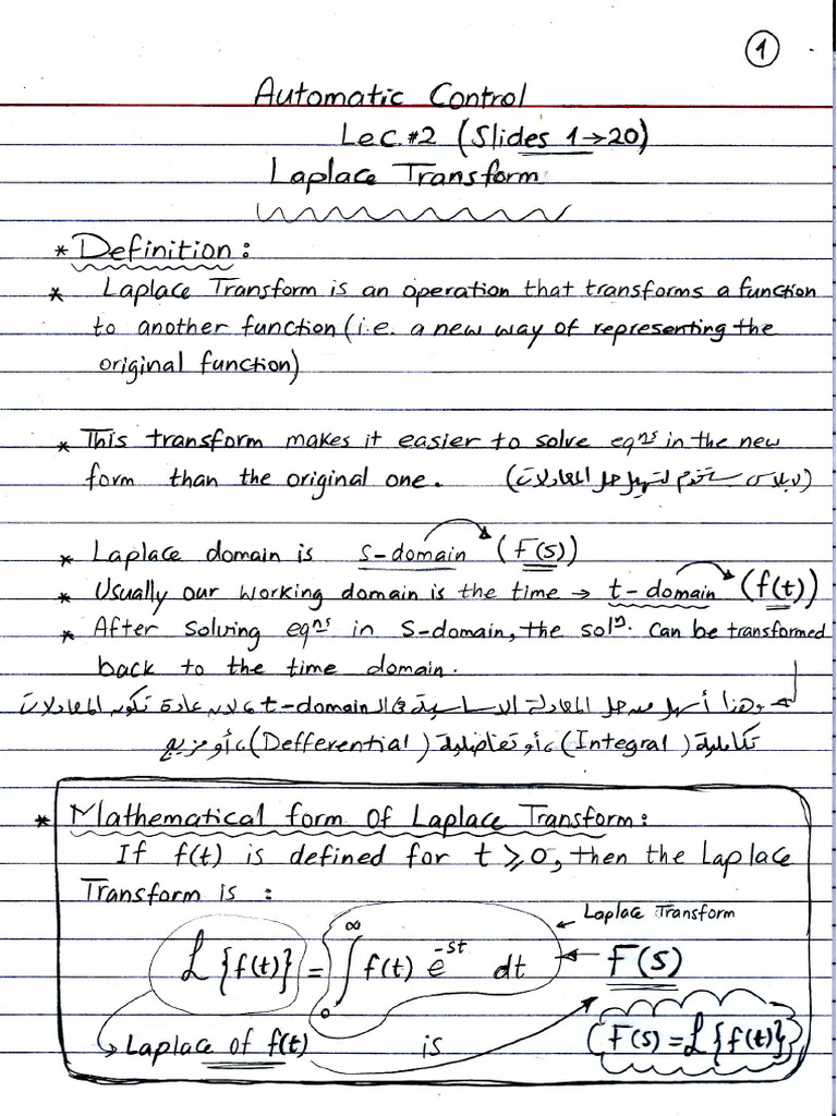 Lec #2-Laplace Transform | PDF