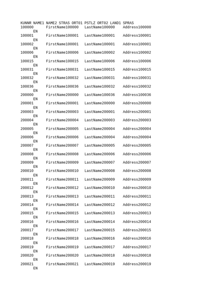 Customer Upload | PDF Customer Upload | PDF