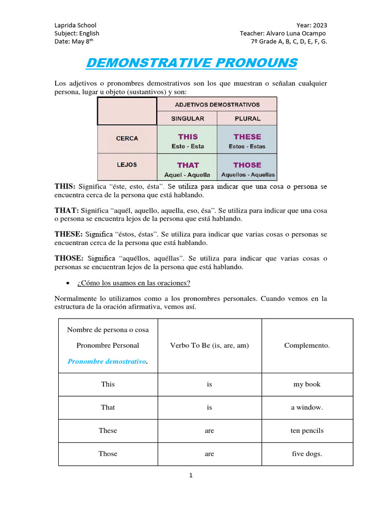 Pronombres Demostrativos en Inglés | PDF | Filosofía | Artes del ...