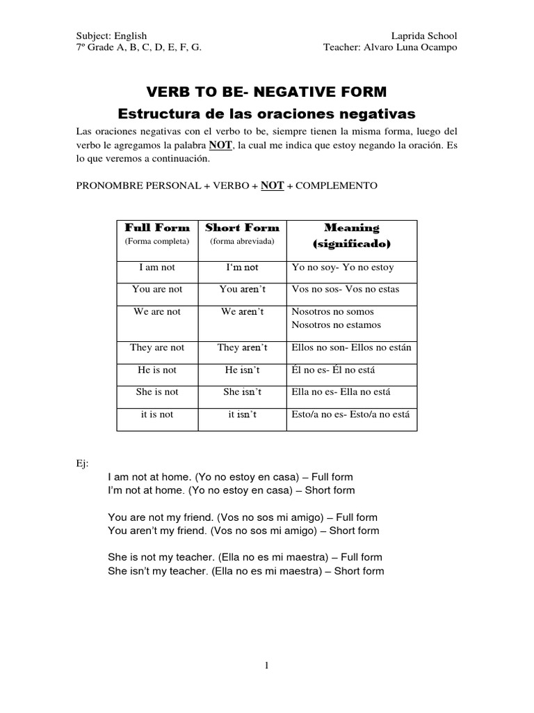 7th Grade English: Verb To Be Negatives | PDF | Linguistic Morphology