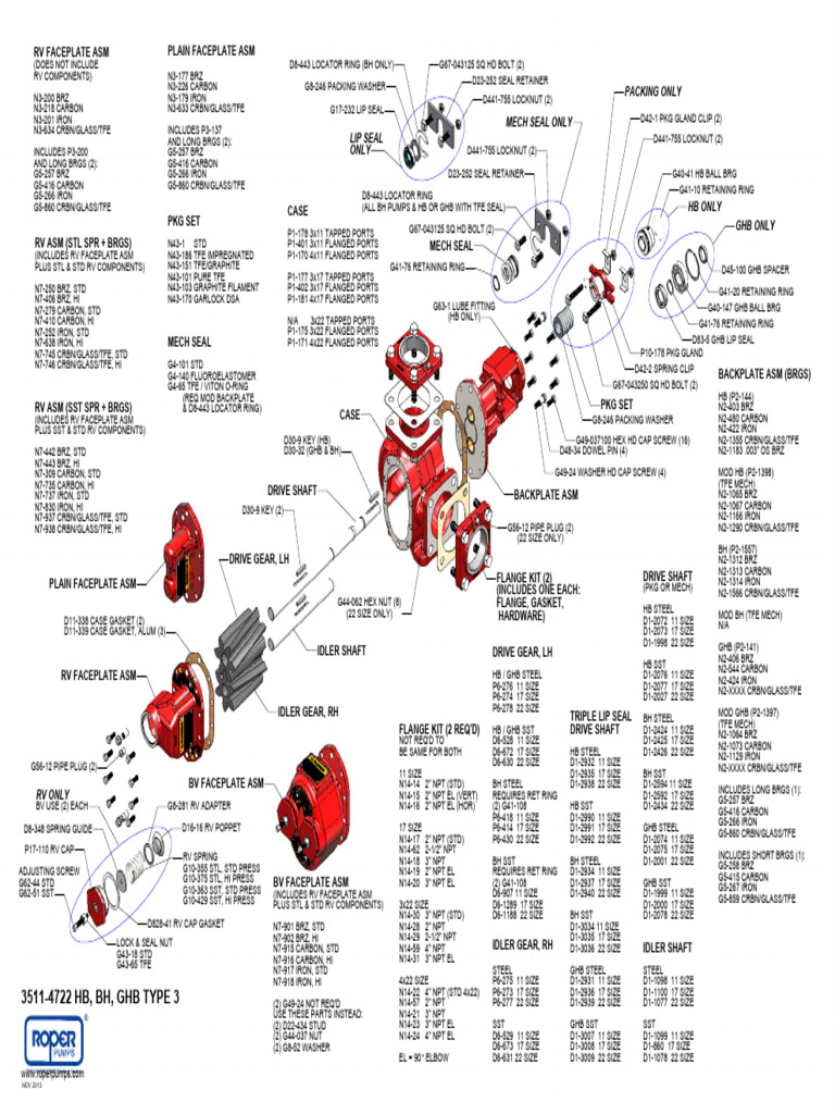 3511-4722 Exploded View | PDF | Screw | Equipment