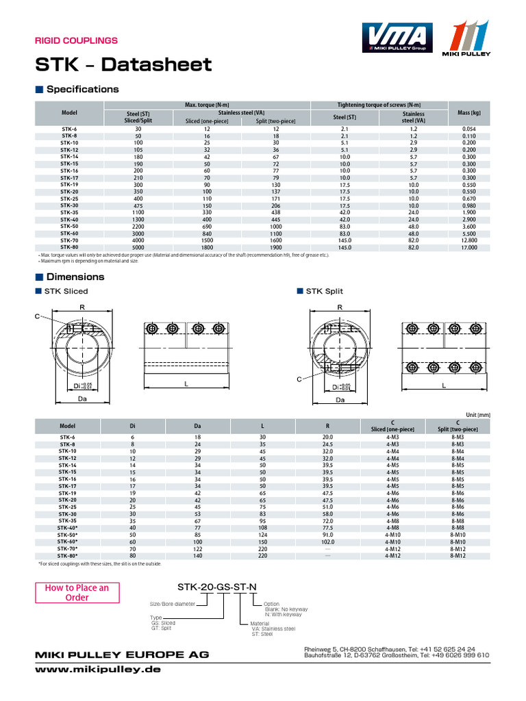 STK Datasheet | Download Free PDF | Manufactured Goods | Vehicles
