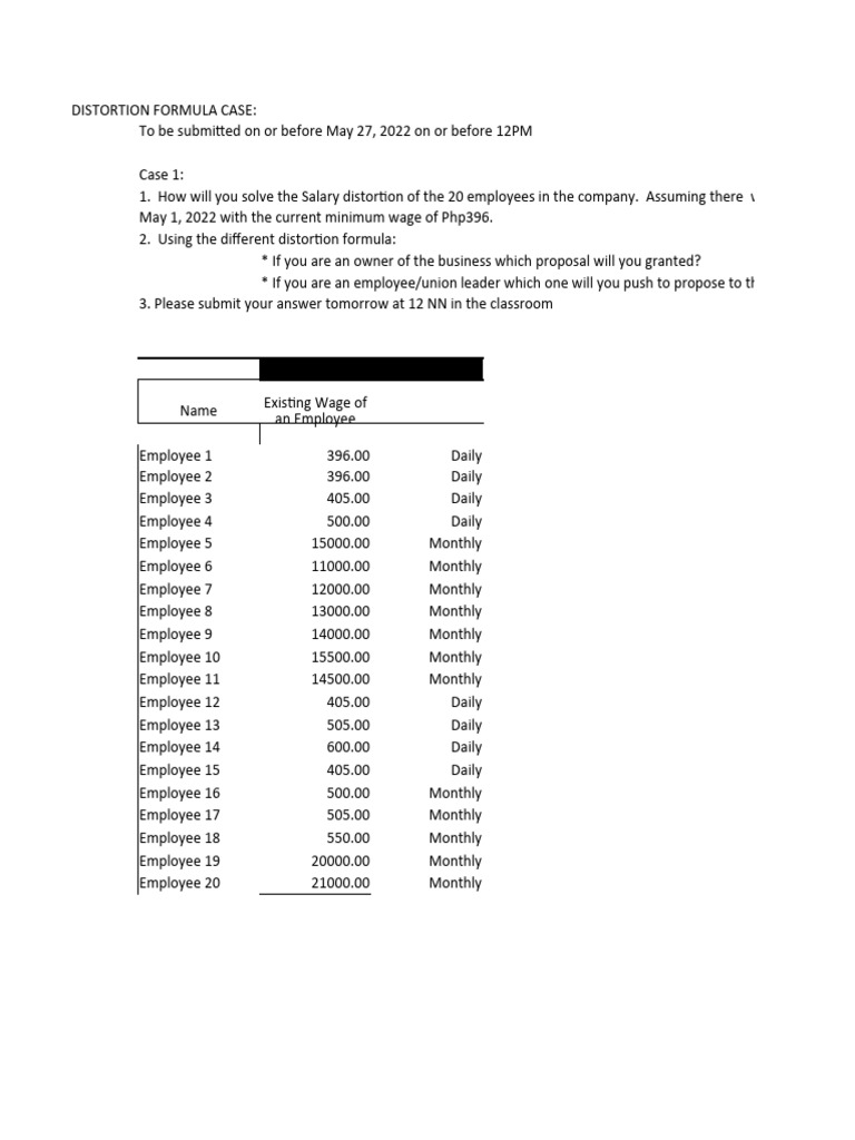 Salary Distortion Solutions for Employees | PDF | Business