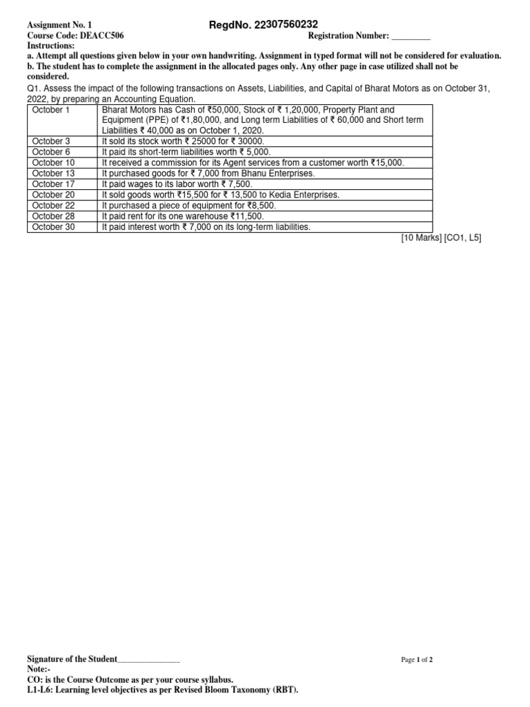 Deacc506 23241 1 | PDF | Cash Flow Statement | Economies