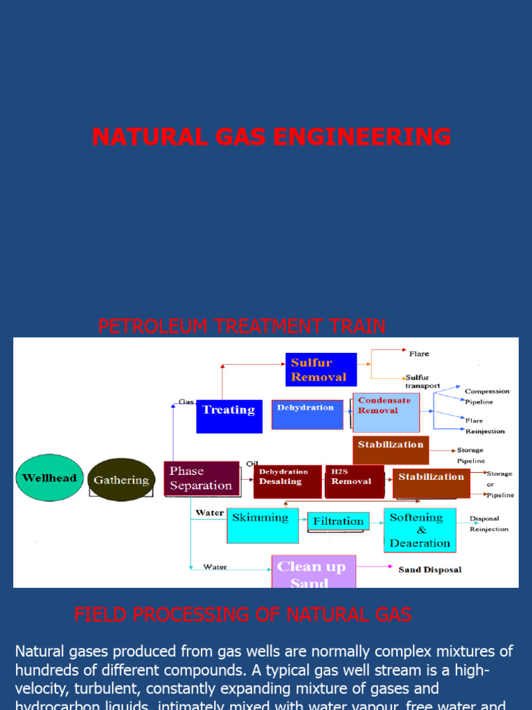 Midstream TEG Cleaning Process Overview | PDF | Natural Gas Storage ...