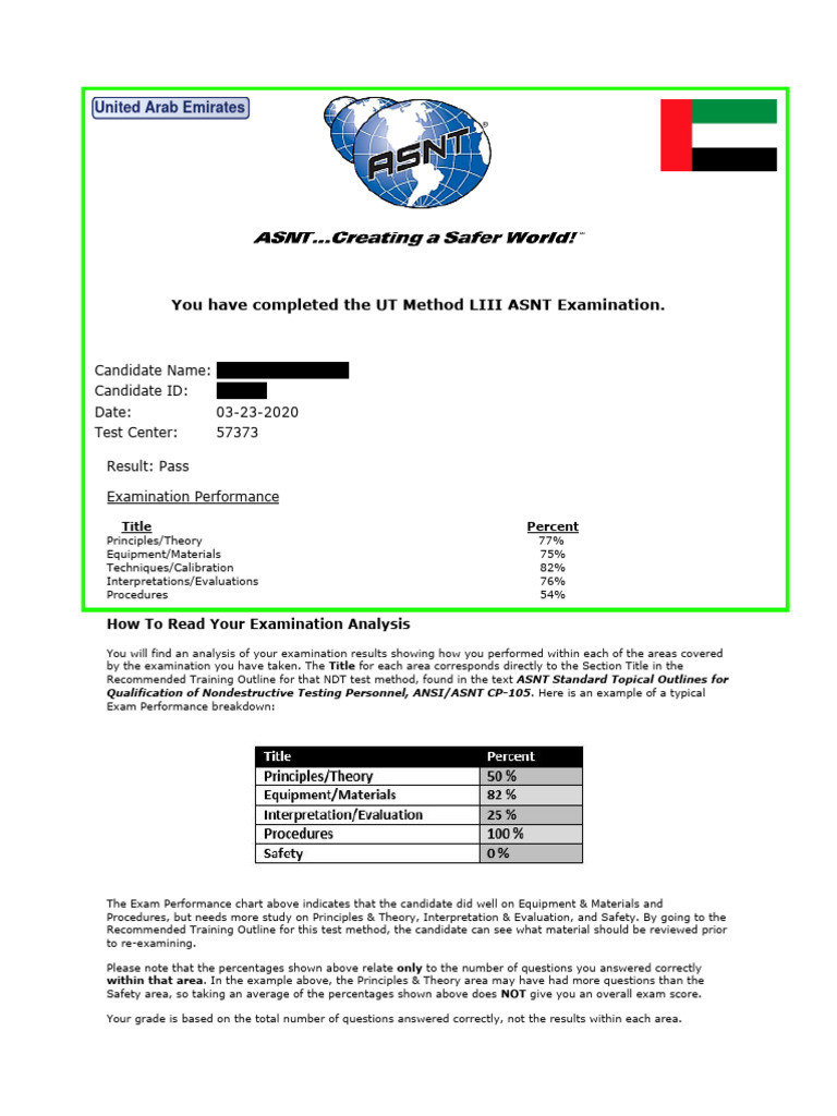 UT Method LIII ASNT Exam Results Analysis | PDF | Nondestructive ...