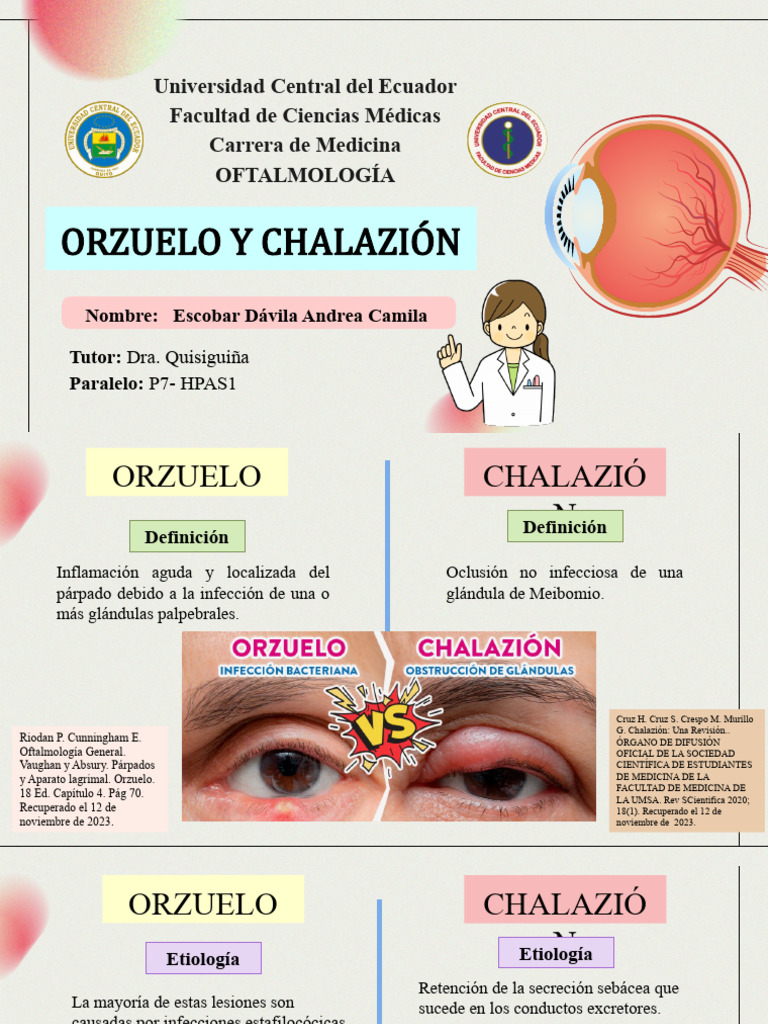 Orzuelo y Chalazion - Escobar Dávila Andrea Camila - P7 | PDF ...