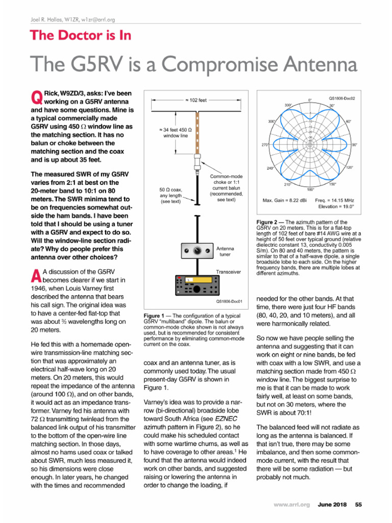 19-The G5RV Is A Compromise Antenna | PDF