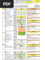 Séance U13 : Conserver et Progresser | PDF