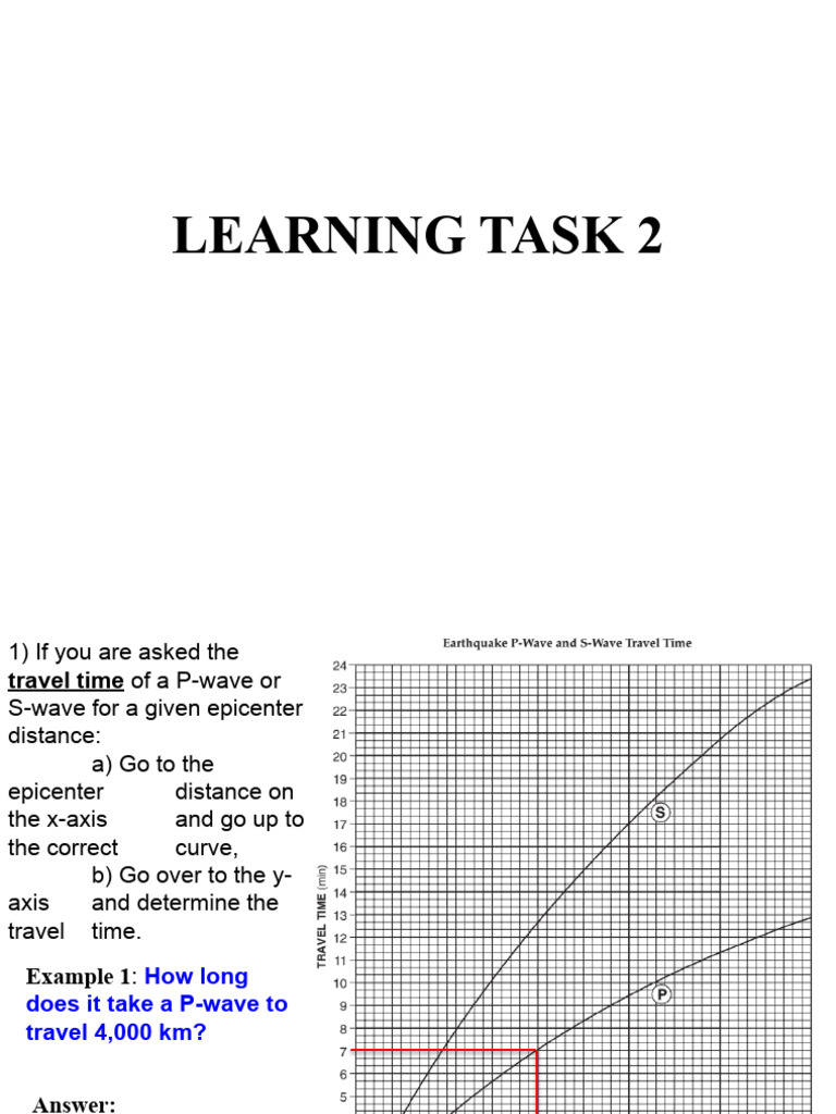 PS Wave Graph | PDF | Seismology | Earthquakes