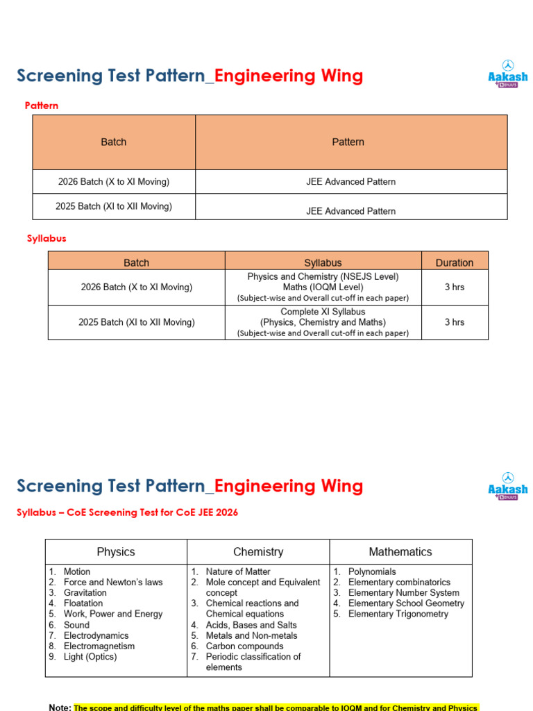 CoE Screening Test Pattern & Syllabus - Engineering Wing | PDF