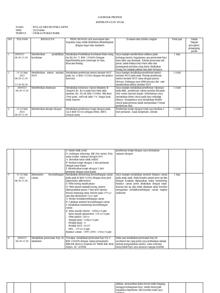 LOGBOOK ANAK Dan Bayi | PDF