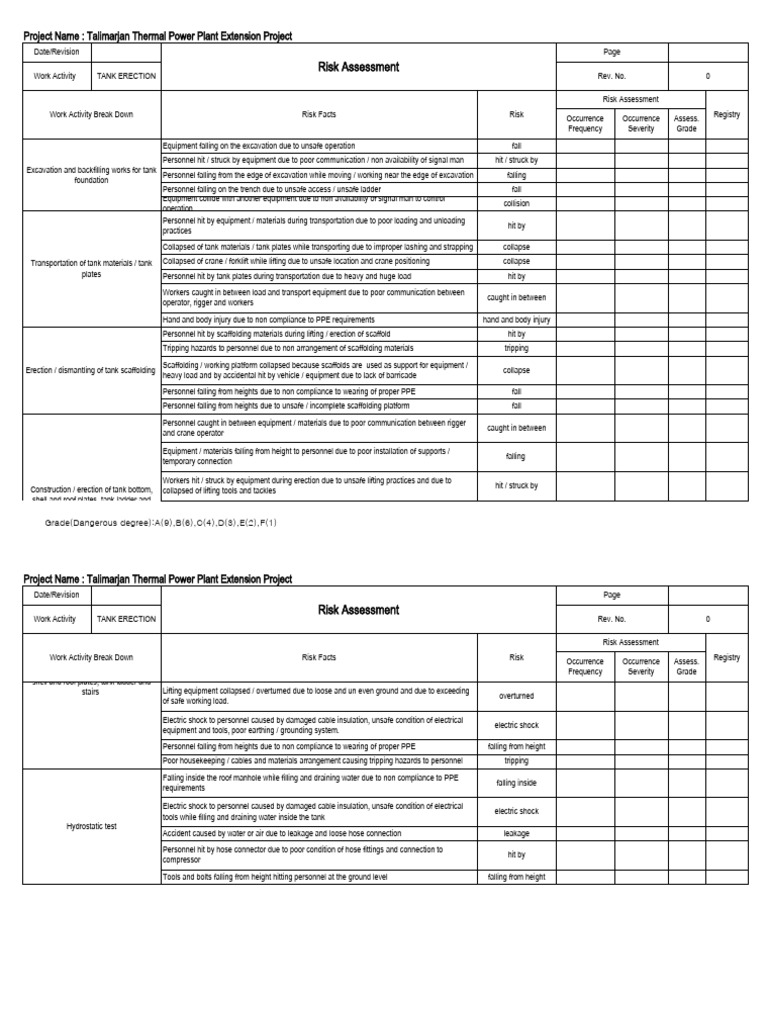 Tank Erection Risk Assessment - UTAM | PDF | Scaffolding | Manufactured ...