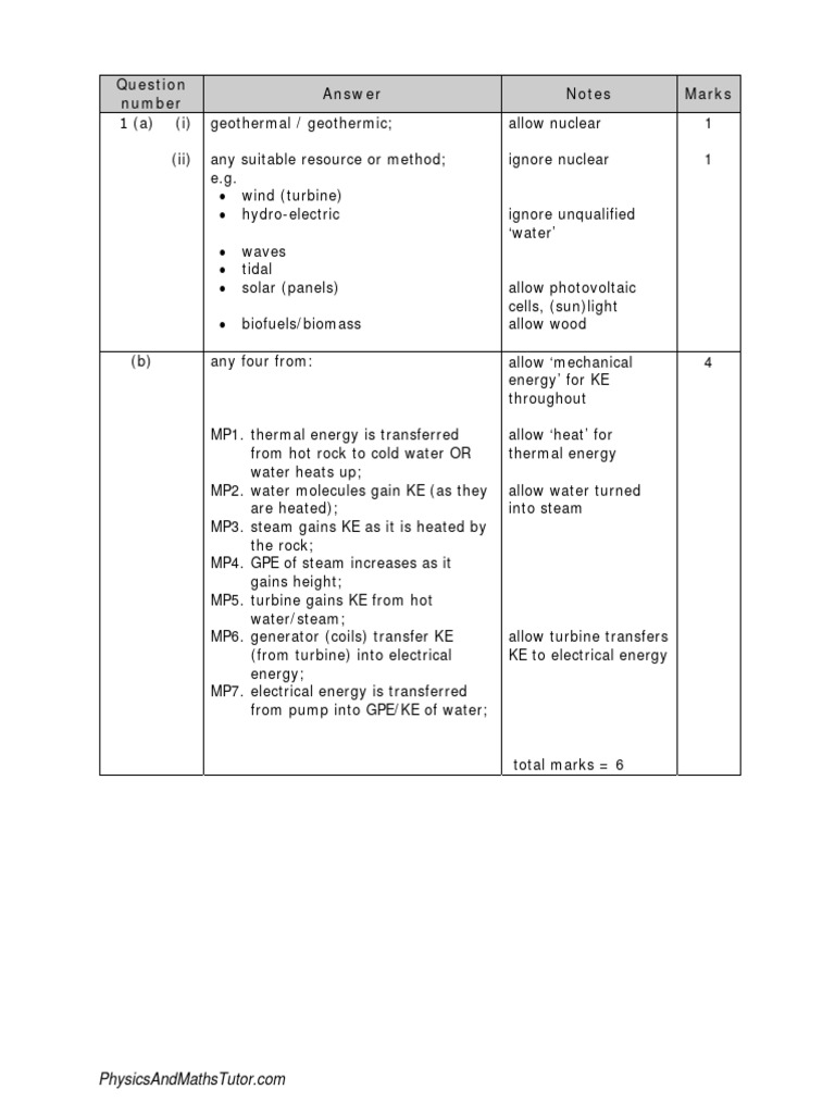 Energy Resources and Electricity Generation MS | PDF | Watt | Heat