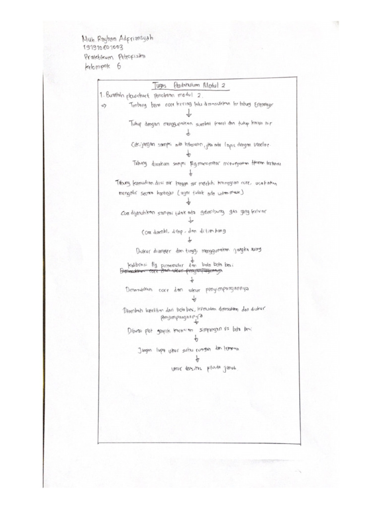 TP Modul 2 Prak Petrofisika - Muh. Rayhan Adfriansyah 191910801003 | PDF