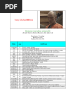 BTK Killer Case Study | PDF | Crime & Violence | Criminal Justice